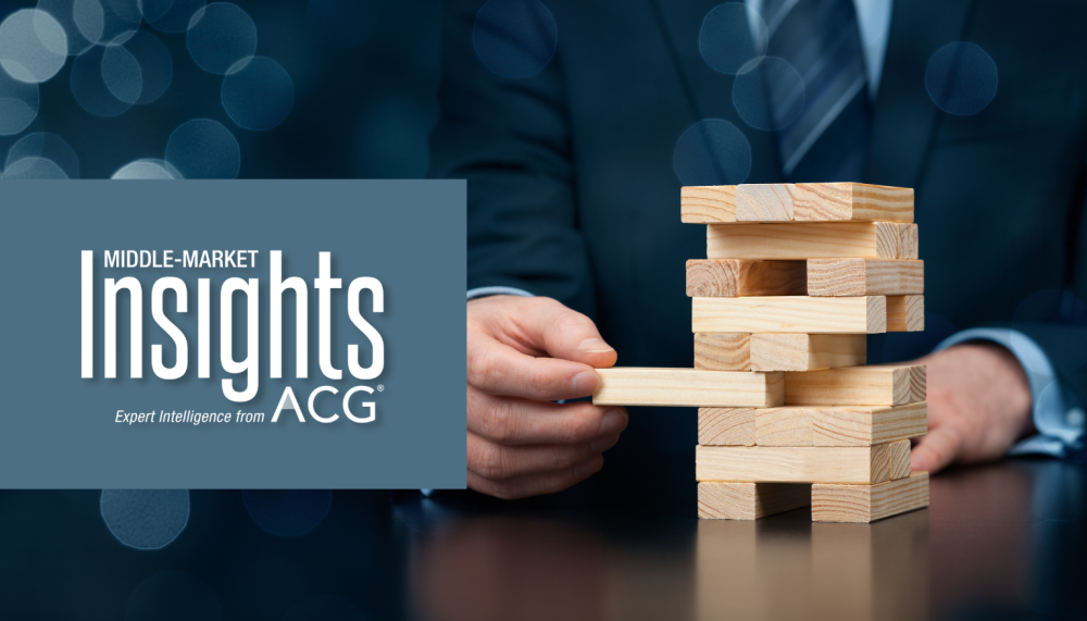 How Are the Top Concerns and Risk Management of Mid-Size Companies ...