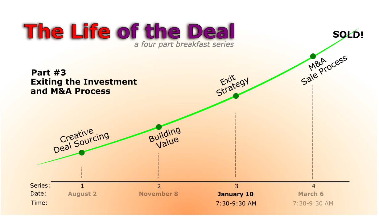 "The Life of The Deal Series" - Part 3, Exiting the Investment and M&A ...