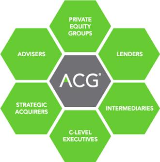 About | ACG Los Angeles